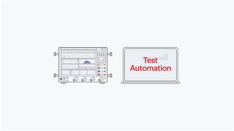 How To Test Automotive SerDes Transmit Conformance Keysight