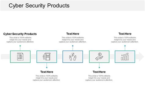 Cyber Security Products Ppt Powerpoint Presentation Gallery File Formats Cpb Presentation