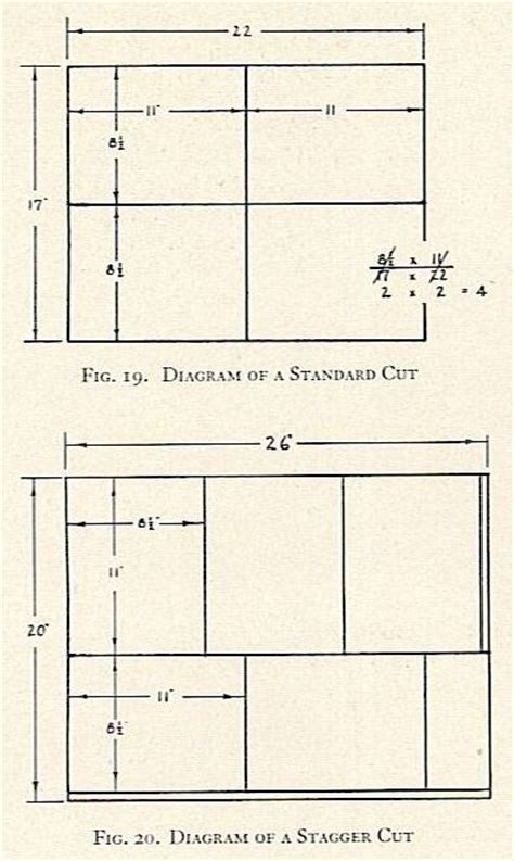 Techniques In Cutting Paper Denis Gouey Bookbinding Studio