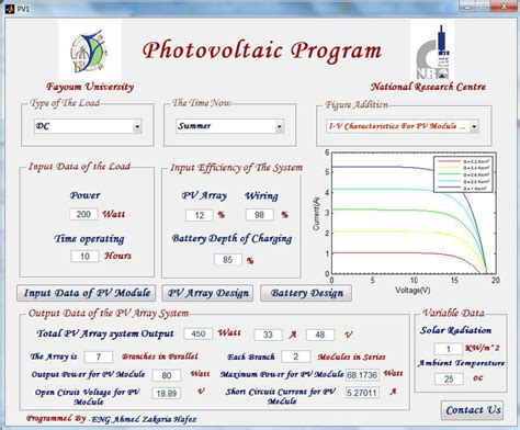 Simulation Model For P V Characteristics Of Pv Module Download Scientific Diagram
