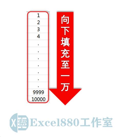 Excel序号填充：如何快速填充1到1万？ Excel实例教学网 微信公众号excel880 郑广学网络服务工作室
