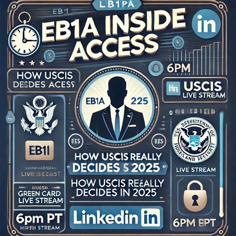 Eb1a Uscis Greencard2025 Extraordinaryability Immigrationstrategy