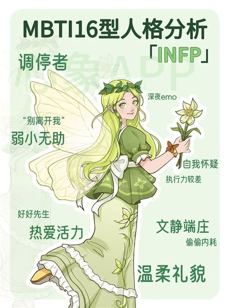 Mbti性格测试官网 免费分析结果图片 完整版 Mbti十六型人格测试介绍 别摸鱼导航