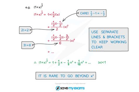 General Binomial Expansion Edexcel International A Level Ial Maths Revision Notes 2020