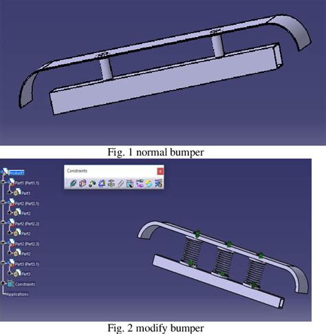 figure 1 from finite element analysis on vehicle bumper using springs