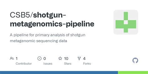 Github Csb5 Shotgun Metagenomics Pipeline A Pipeline For Primary Analysis Of Shotgun