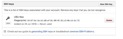 Git GitHub Permission Denied Publickey Fatal Could Not Read From Remote Repository