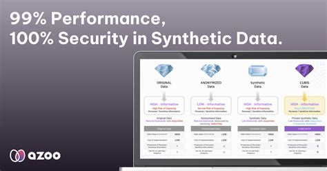 Getting Great Answers From Your Data The Power Of Tabular Llms0829