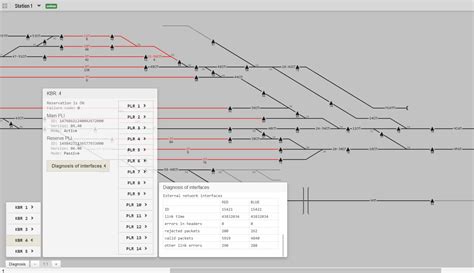 Esso M Axle Counting System Rdc Promelectronica