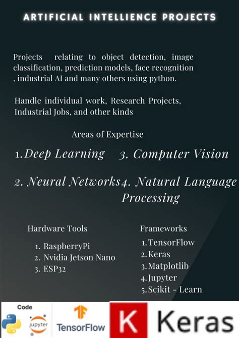 Do Artificial Intelligence Projects By Princed01 Fiverr