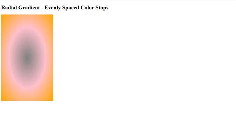 Working With Css Gradients
