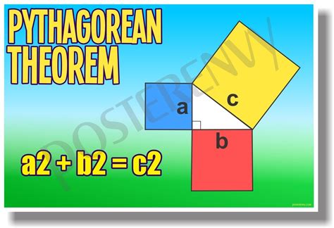 Pythagoras Theorem New Theorem Of Pythagoras Trigon Geogebra