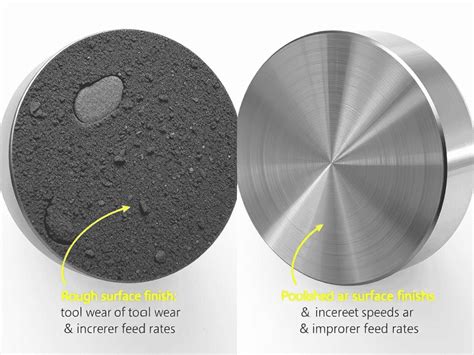 Common Cnc Machining Mistakes Metalworksplus Custom Cnc Machining Service