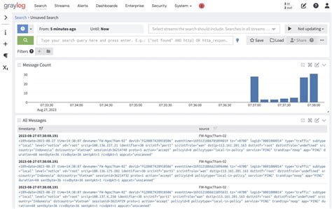 Sử Dụng Graylog để Phân Tích Logs Firewall Fortigate Wiki Của Hà Đăng