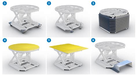Mesa De Carga Manual Ergon Mica Y Giratoria Ergomir Angel Mir Ngel Mir