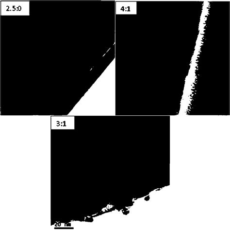 Electrolyte Capable Of Improving Performance Of Solid Electrolyte