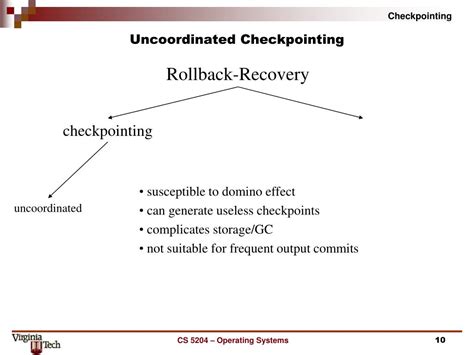 Ppt Checkpointing Recovery Powerpoint Presentation Free Download Id2422811