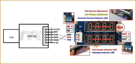 Electronic Modules