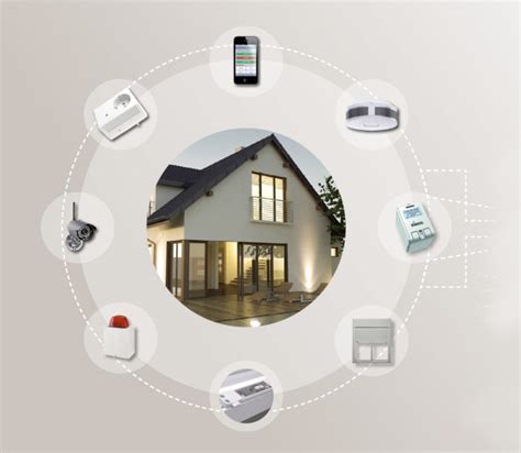 Smart Home Alarm Systems ELNA GmbH