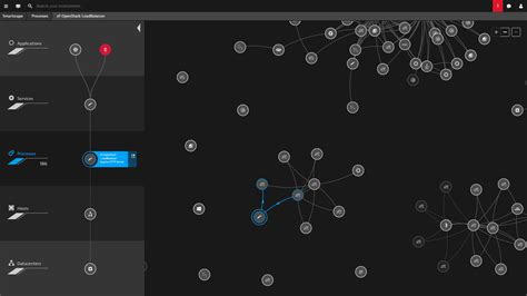 Devops And Continuous Delivery Dynatrace