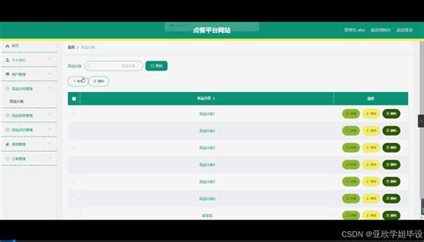 Flask框架点餐平台网站毕设源码论文 Csdn博客