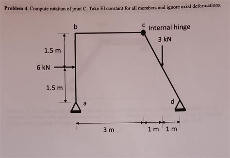 solved problem 4 compute rotation of joint c take ei
