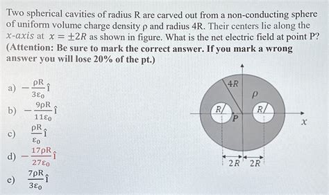 Solved Two Spherical Cavities Of Radius R Are Carved Out