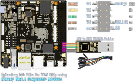 Vaaman Fpga Programming Vicharak
