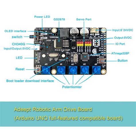 Axis Controll Robot Arm For Arduino Stem Full Set LK Tronics