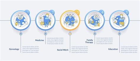 Premium Vector Genograms Usage Blue Circle Infographic Template