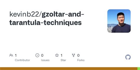 Github Kevinb22 Gzoltar And Tarantula Techniques