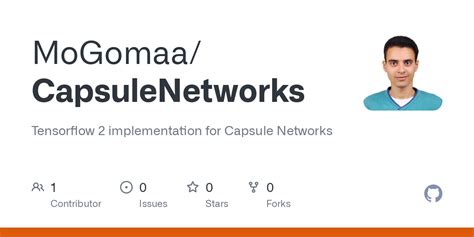Github Mogomaa Capsulenetworks Tensorflow Implementation For Capsule Networks