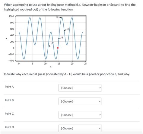Solved When Attempting To Use A Root Finding Open Method Chegg