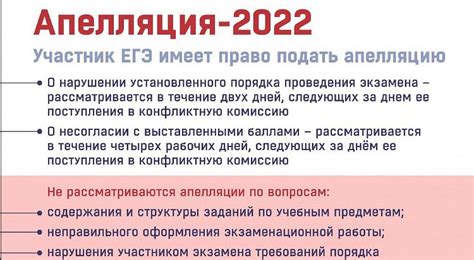 Порядок подачи апелляции огэ 2024