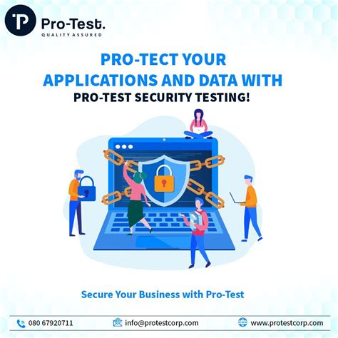 Pro Test Consulting On Linkedin Securitytesting Cybersecurity