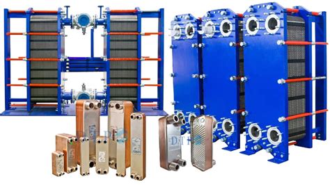 Thiết bị trao đổi nhiệt dạng tấm Cấu tạo các loại Bộ trao đổi nhiệt Dtptech