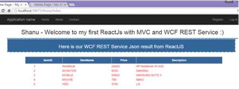 Mvc Using Reactjs And Wcf Rest For Beginners