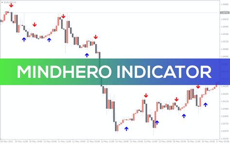 Mindhero Indicator For Mt4 Download Free Indicatorspot