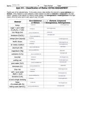 Classifying Matter Worksheet B Classifying Matter EXTRA ASSIGNMENT Pdf Katelyn Xie