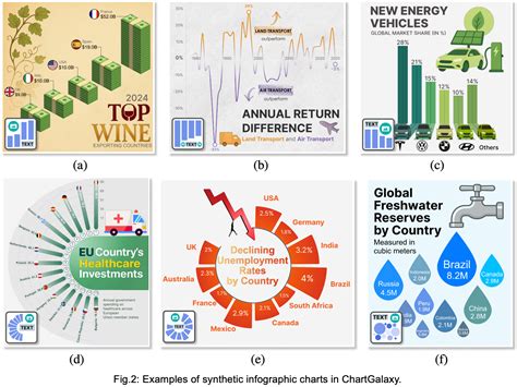 Github Chartgalaxychartgalaxy