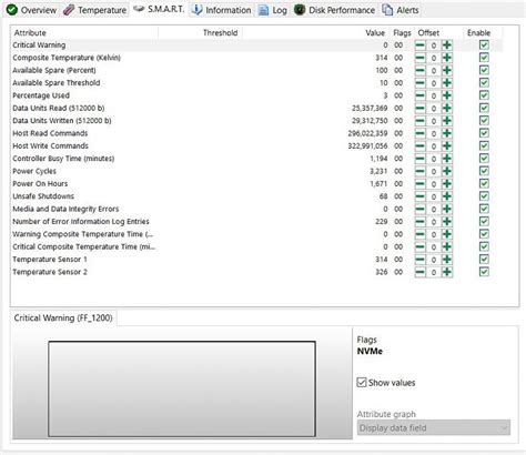 Your Device Is Missing Important Security And Quality Fixes Problem