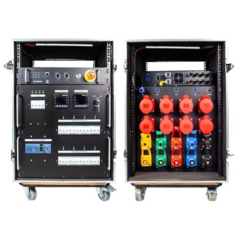 Iac Distributed Control System TÜv Sil3 Certified Cm Safety Tested Glowchaser