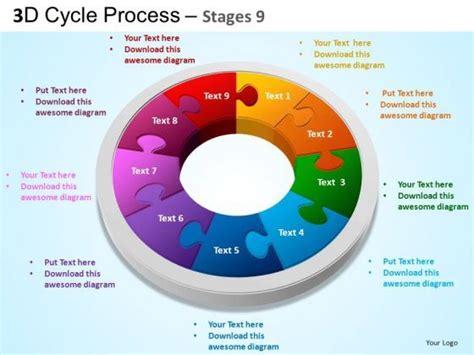 PowerPoint Design Chart Cycle Process Flow Ppt Template