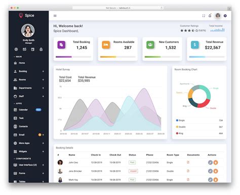 Material Design Html Templates