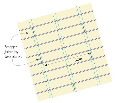 Master Laying Decking For A Stunning Outdoor Space
