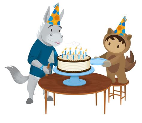 Jitendra Bafna Jacky 🇮🇳 On Linkedin Mulesoft Mulesoftcommunity