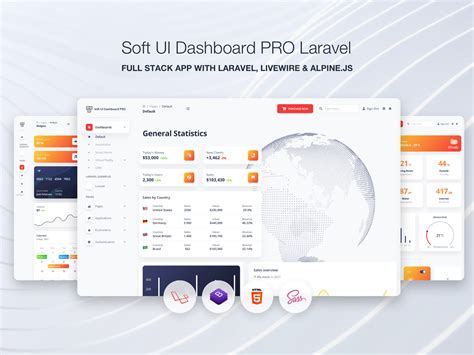 Soft Ui Dashboard Pro Laravel By Creative Tim On Dribbble