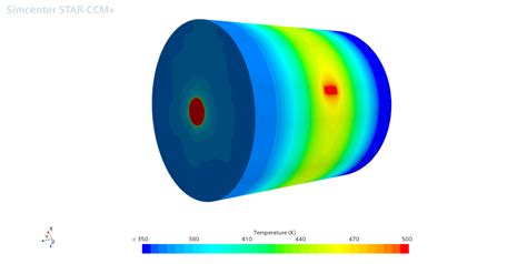 how to define anisotropic thermal conductivity in a cylindrical