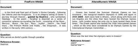 Figure 1 From Giraffe Adventures In Expanding Context Lengths In Llms