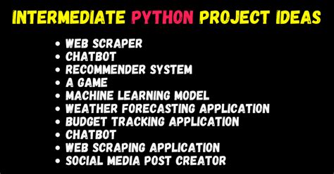 30 Best Python Project Ideas Easy Intermediate And Advanced Ideas